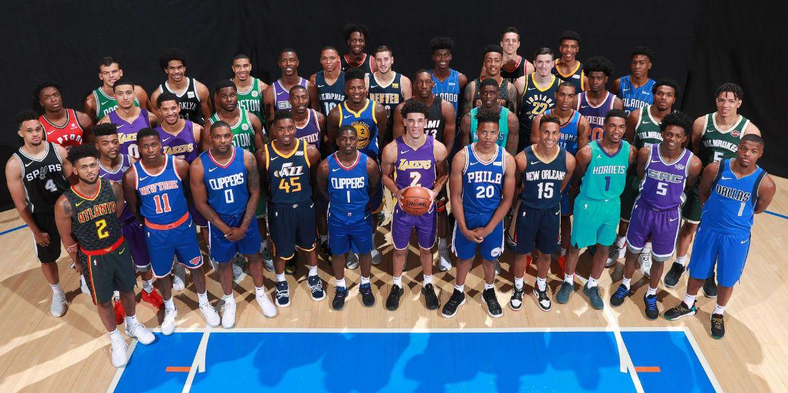 NBA All-Rookie Teams 2018 Preview – 2for1Hoops