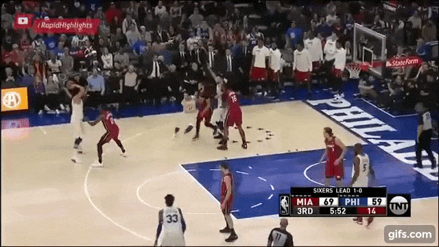 Crossed Up Basketball Gif